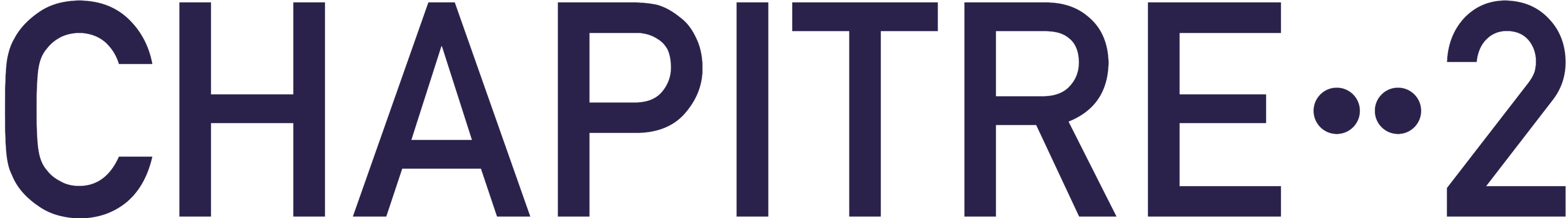 Chapitre 2 | Histoire, Valeurs et Actions : Qui sont les jeunes accompagnés par Chapitre 2